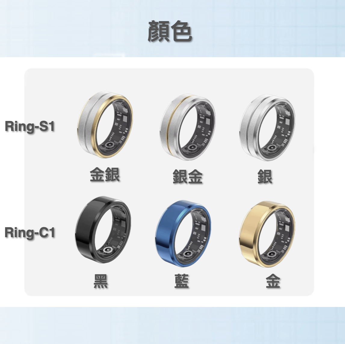 Osmile Ring--商品介紹